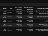 How To Fix Python Pandas Encoding Issue Stack Overflow