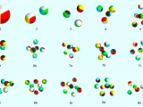 3d Draw A Colored Sphere In Tikz Tex Latex Stack Exchange