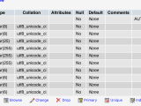 Php Why I Cannot Use Replace How Do I Update A Row In A Table Or