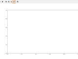 Python No Figure Options In Matplotlib Navigationtoolbar2qt Actions