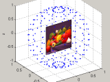 Matplotlib How Can I Plot An Image In Python In 3d Stack Overflow