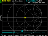 Nanovna Users Groups Io Nanovna Smith Chart Units