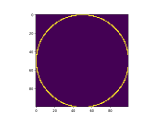 Python Plotting A Simple Circle From A Mesh Stack Overflow