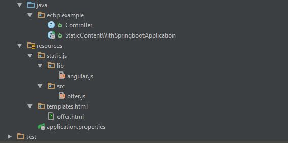 Spring Boot Add Html And Javascript Stack Overflow - Dark Photo Collection - Ultra HD Quality