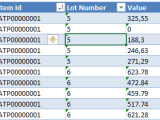 Sql Pivot Table With Specific Logic Query Stack Overflow