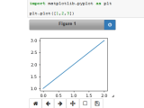Python Modulenotfounderror No Module Named Matplotlib Pyplot