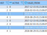 Db2 Sql Update More Than 1 Columns Correlating With Subquery Stack