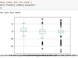 Python Boxplot And Data Outliers Stack Overflow
