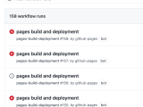 Github Commits Suddenly Not Showing Up On Live Site Stack Overflow