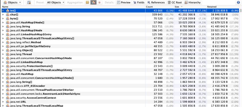 Java Heap Dump Memory Leak Stack Overflow - Retina Ocean Photos for Desktop