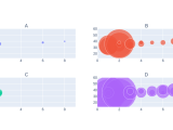 Plot Plotly Python Force Axis Limits Range Stack Overflow