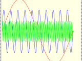 Use Python To Draw Sine Waves With List Or Dictionary Of Turtle