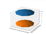 Matplotlib Drawing Sphere In Python Stack Overflow