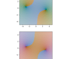 Python Sorting Data For Matplotlib Surface Plot Stack Overflow
