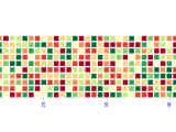 Python How To Format The X Axis Of A Heat Map In Matplotlib Stack