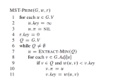 Prim S Algorithm Implementation In C Stl Error Stack Overflow