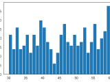 Arrays Python Plotting From For Loop Stack Overflow