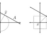 Beginner Drawing Using Tikz Tex Latex Stack Exchange