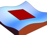 Optimization With Matrix Value Constraint Mathematica Stack Exchange