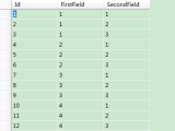 Sql Server Sort On Two Columns First Asc Sort Second Asc Or Desc Based