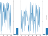 Python Adjust Matplotlib Subplot Spacing After Tight Layout Stack