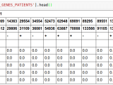 Python Pandas Multiindex Dataframe Selecting Data Stack Overflow