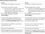 Multithreading What Is The Exact Different Between Thread And Process