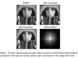 C Image Convolution In Frequency Domain Stack Overflow