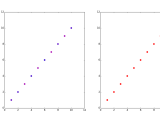 Python Nonlinear Colormap Matplotlib Stack Overflow