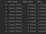 Python Plot Heatmap From Pandas Dataframe Stack Overflow