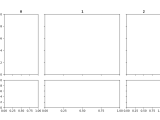 Python Row And Column Headers In Matplotlib S Subplots Stack Overflow