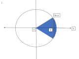 Calculus Finding The Area Of Shaded Region Mathematics Stack Exchange