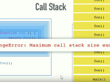 Javascript Rangeerror Maximum Call Stack Size Exceeded Why