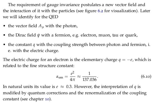 Reactjs Error 401 Unauthorized When Sending Axios Get Request Stack - Vintage Illustrations - Ultra HD High Resolution Collection