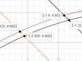 Calculus System Of Equation With Floor Function Mathematics Stack