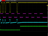 C Avr Timer And Hardware Interrupts Stack Overflow