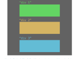 Css How Do I Automatically Stack Divs Vertically Inside A Parent