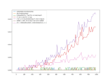 Python Removing Duplicates In Lists Stack Overflow