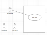 Uml Extend In Use Case Diagram Stack Overflow