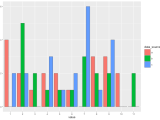 Python Matplotlib Large Heatmap Stack Overflow