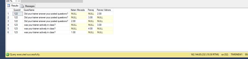 Sql Server Avoid Sql Pivot Returning Duplicate Rows Stack Overflow - Ultra HD Dark Designs for Desktop