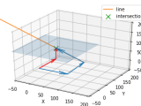 Python Fit Line Through 3d Vector And Find Intersection With Plane