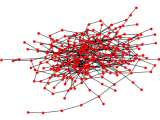 Python How To Improve Network Graph Visualization Stack Overflow