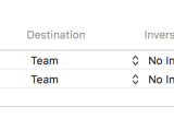 Ios Core Data Relationship With 2 Inverses Stack Overflow