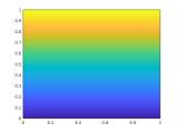 Python 3 X Matplotlib Patch Like Function Stack Overflow