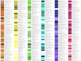 Matplotlib Markers