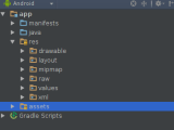 Java Android Assets Folder Is Empty Stack Overflow