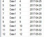 Sql Days Between Two Dates For Multiple Date Ranges Stack Overflow
