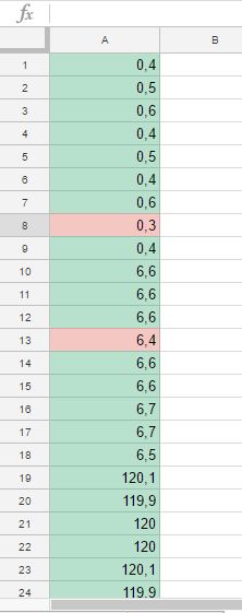 Import Excel Importing Data From Different File Stack Overflow - Gorgeous Nature Image - Desktop