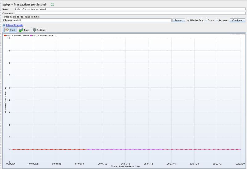 Html Centering Bootstrap Responsive Columns Stack Overflow - Premium Light Pattern Gallery - HD